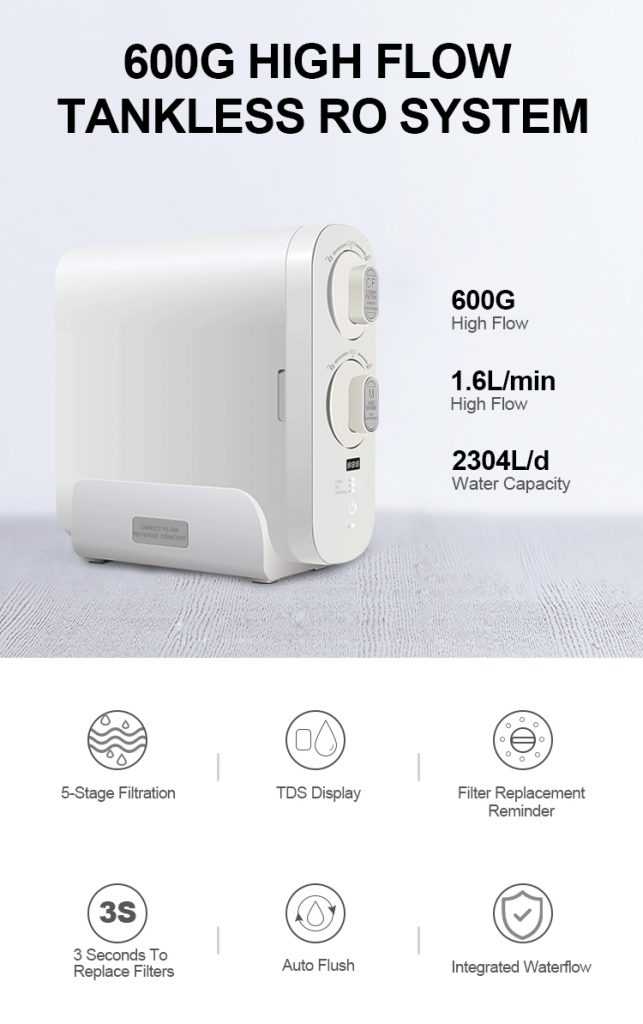 New design reverse osmosis drinking water system | RO AGUA