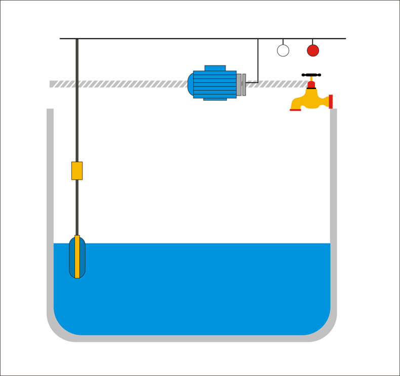 How to use the float to control the water liquid level?